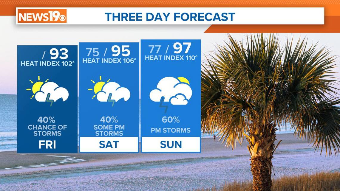 Seasonably hot South Carolina weather today | wltx.com