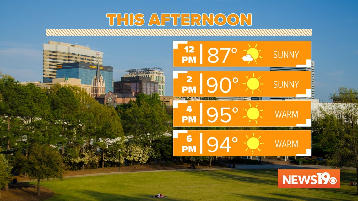 Very nice weather expected this weekend in the Midlands | wltx.com