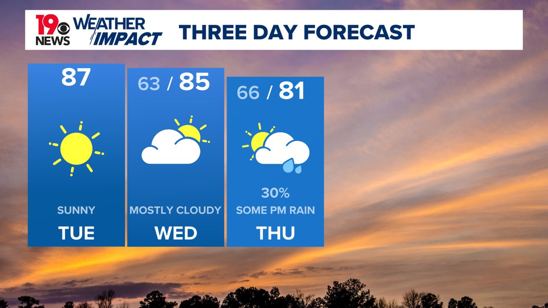 Columbia's Leading Local News: Weather, Traffic, Sports and more ...