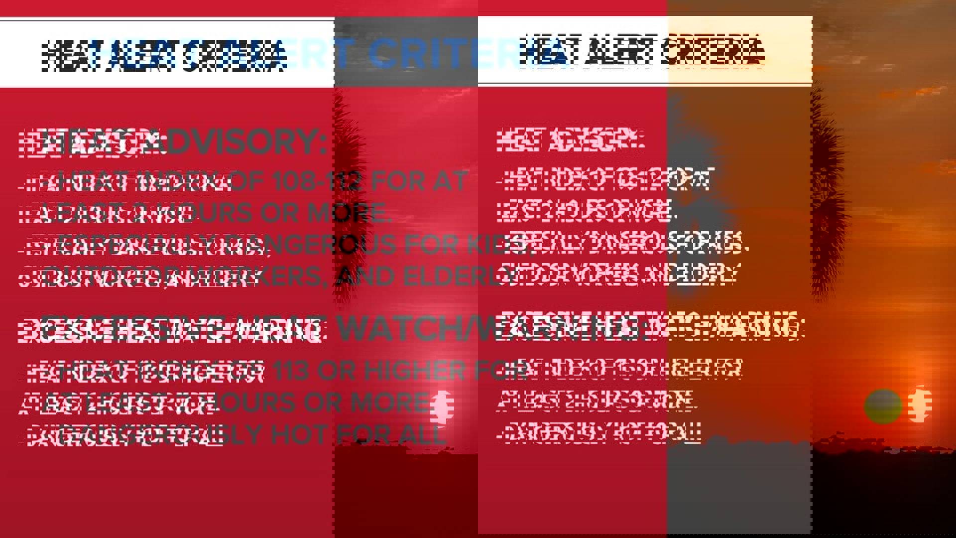 Why you shouldn't ignore heat alerts in South Carolina | wltx.com