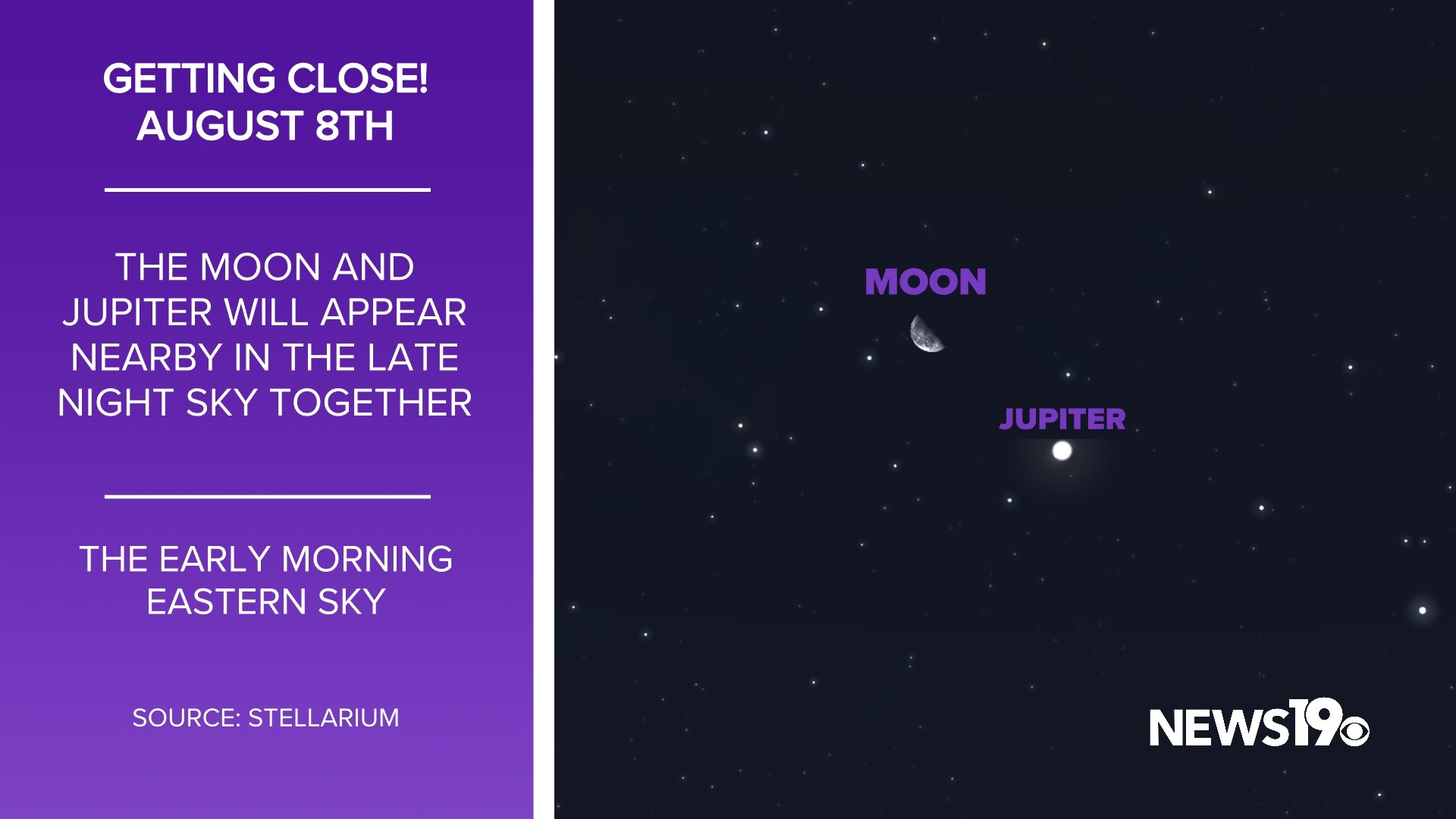 2 Full moons and the best Meteor Shower of 2023 are this month | wltx.com