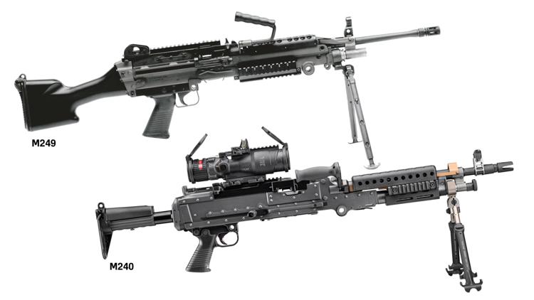 FN America in Columbia lands $6.9M DoD deal for M240, M249 machine gun ...
