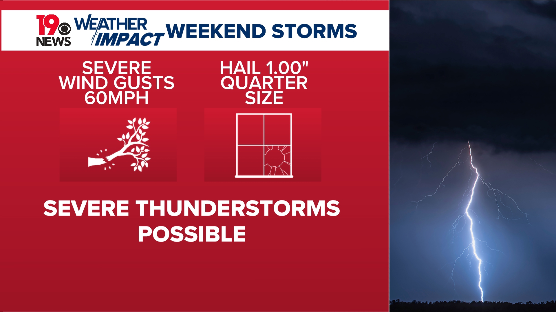 Severe weather risk escalates in South Carolina this weekend | wltx.com