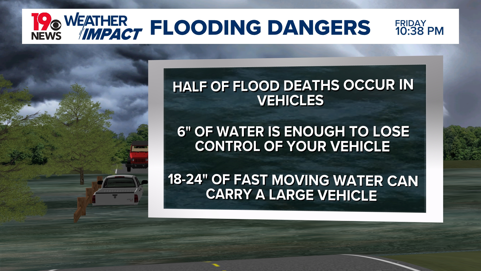 Severe Weather and Flood Safety Week: Flooding safety | wltx.com