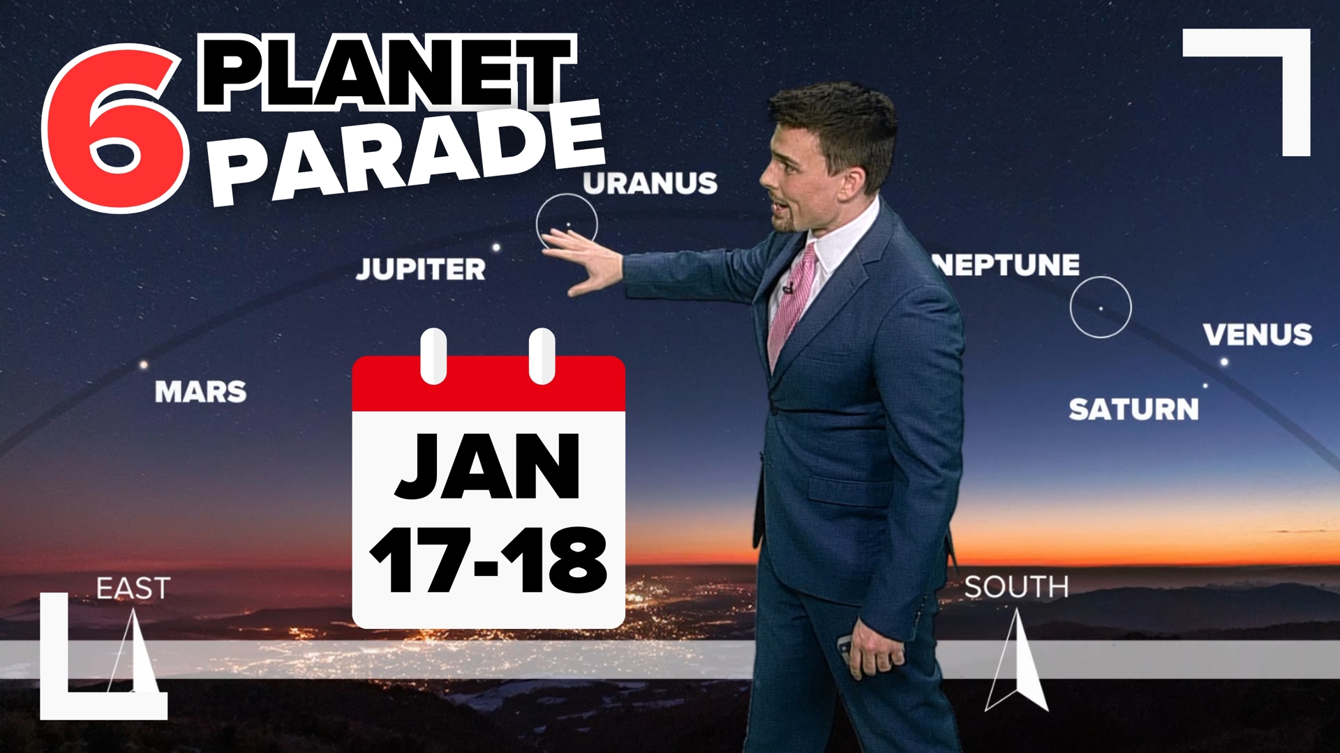 Parade of Planets 2025: Where and when to look, what planets you can ...