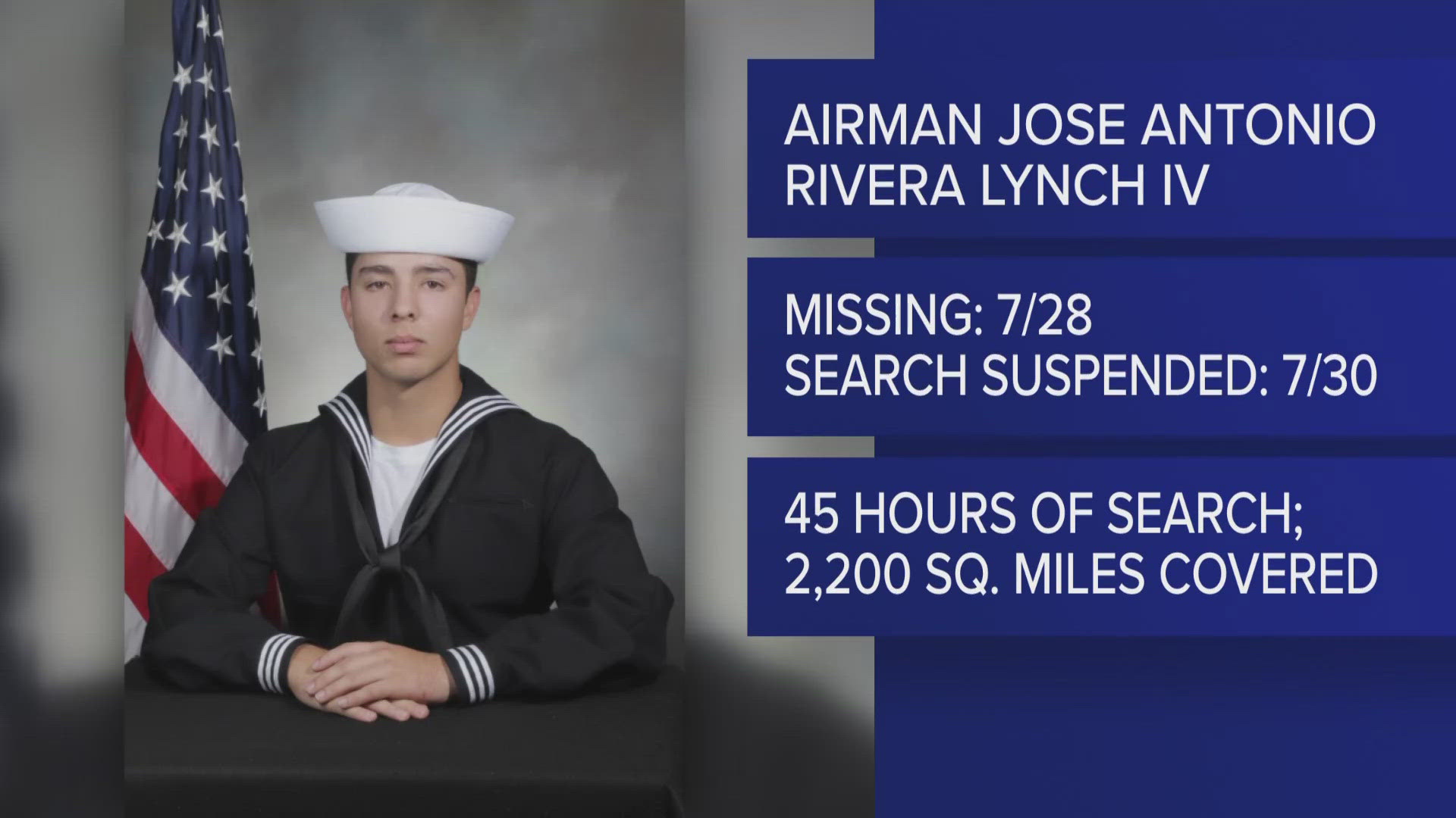 Missing sailor identified as Middleburg native | wltx.com