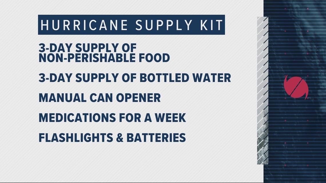 Tropical Storm Idalia: How to build a hurricane kit | wltx.com